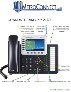 Grandstream GXP-2160 Quick Start Guide - MetroConnect Phone Systems and ...